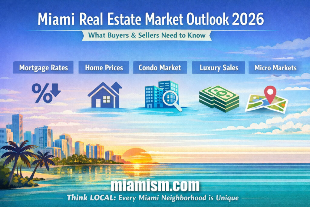 Miami Real Estate Market Outlook 2026 - Miamism